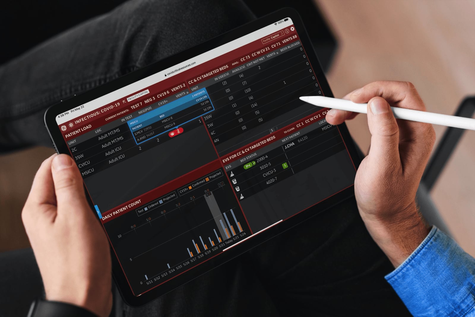 About Us - GE HealthCare Command Center