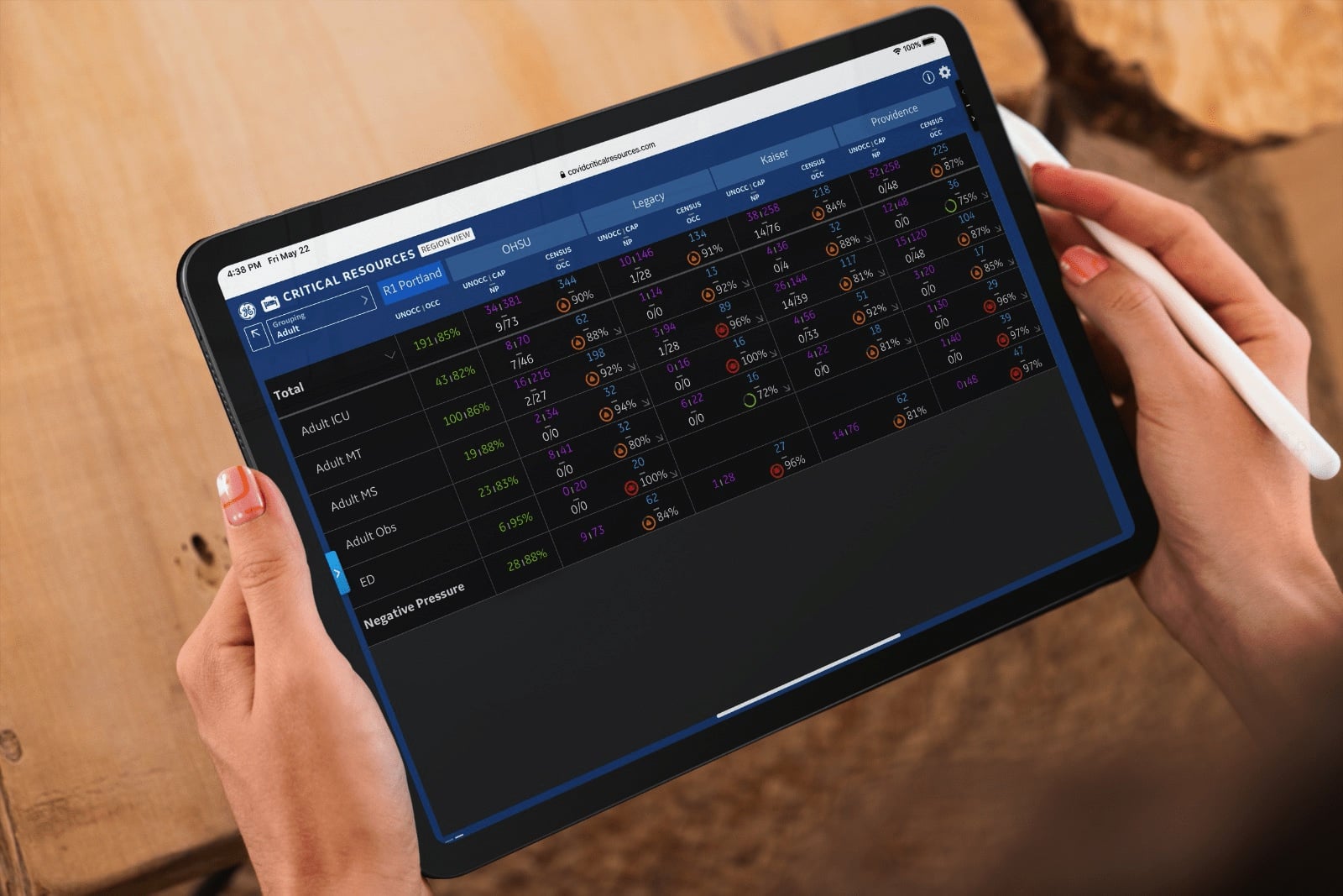 About Us - GE HealthCare Command Center