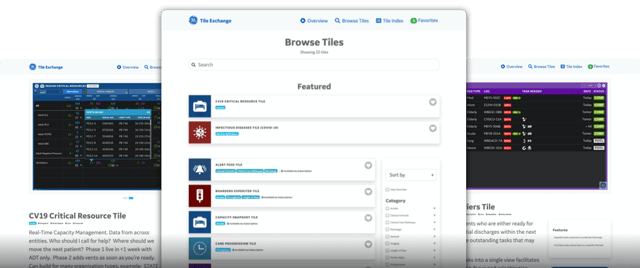 Command Center - Patient Care in Real Time - GE Healthcare Command Centers