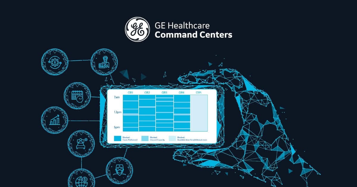 Tiles are Healthcare Command Center Apps - GE Healthcare Command Centers